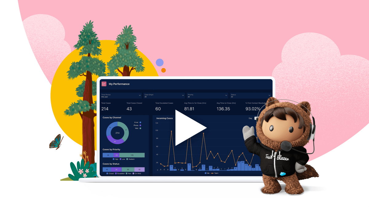 Intelligent Service Operations Demo Video Salesforce
